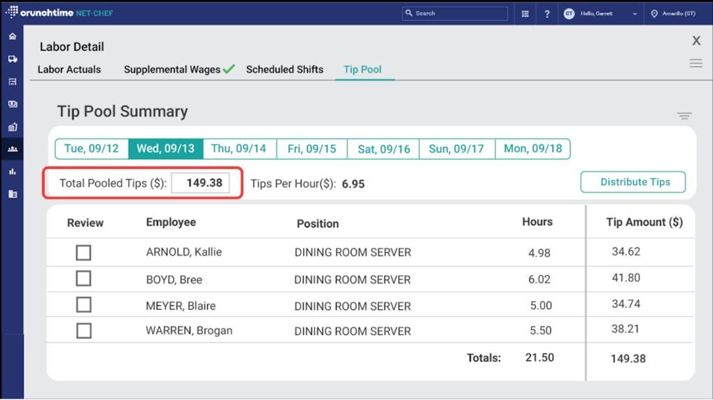 New Features for Inventory Management and Labor & Scheduling - Fall 2023